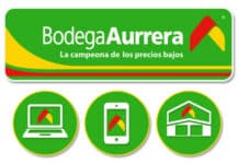 Tarjeta de Crédito Bodega Aurrera. Solicitud, requisitos y